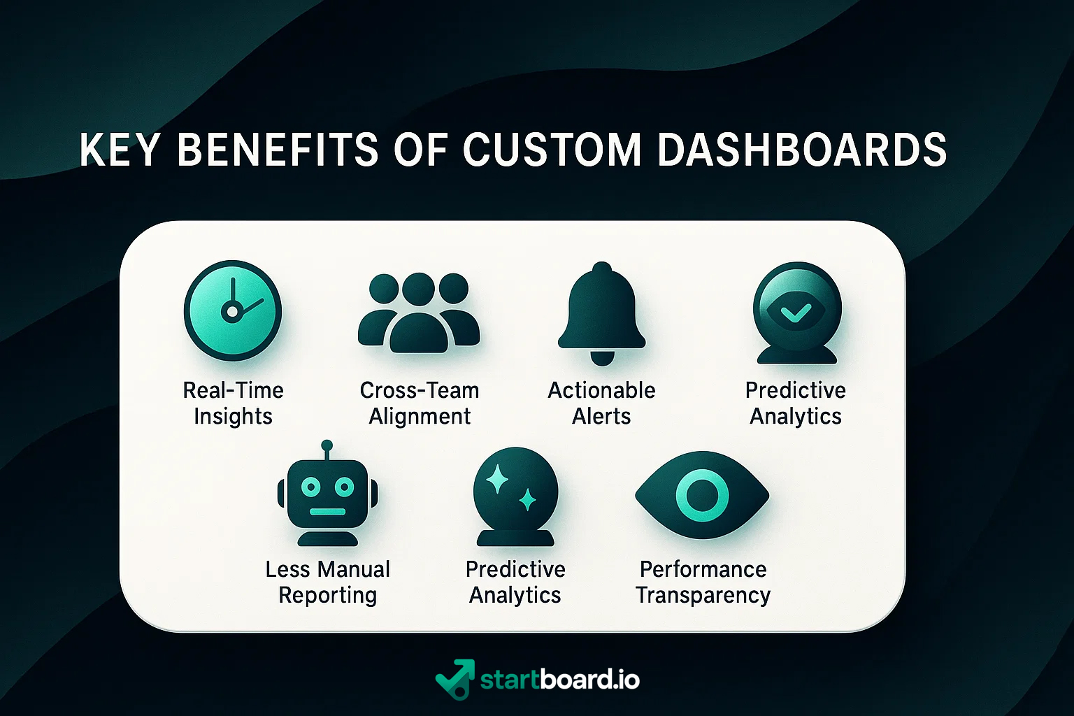 Custom Dashboards: Track Your Project & Sales KPIs in Real Time