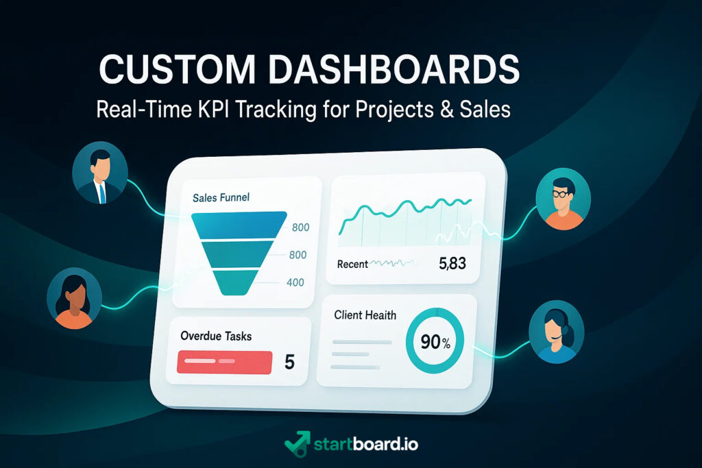 Custom Dashboards: Track Your Project & Sales KPIs in Real Time